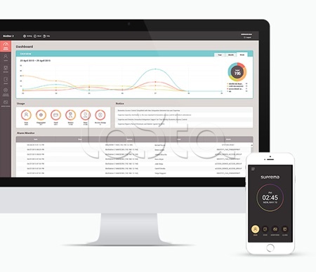 Suprema BioStar2 Pro|Лицензия BioStar 2 Suprema BioStar2 Pro - купить ...